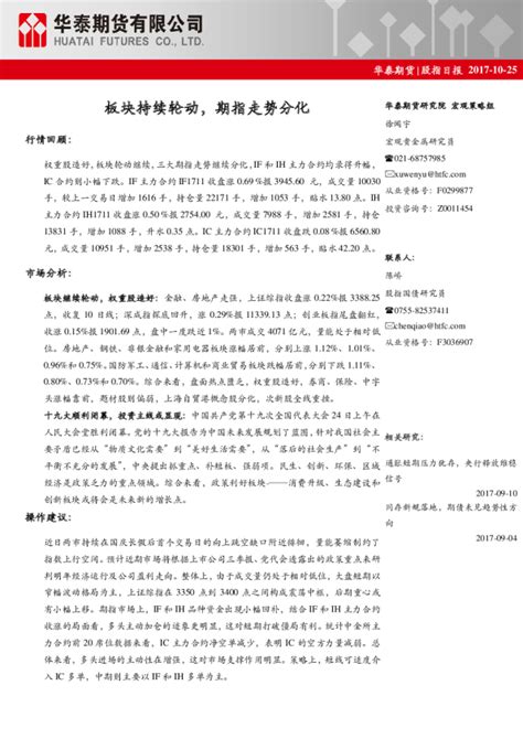 股指日报：板块持续轮动，期指走势分化