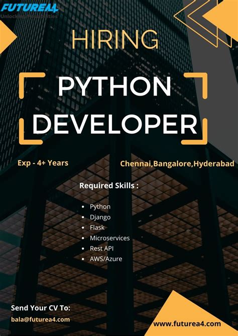 Balasubramanian Sivakumar On Linkedin Grabtheopportunity