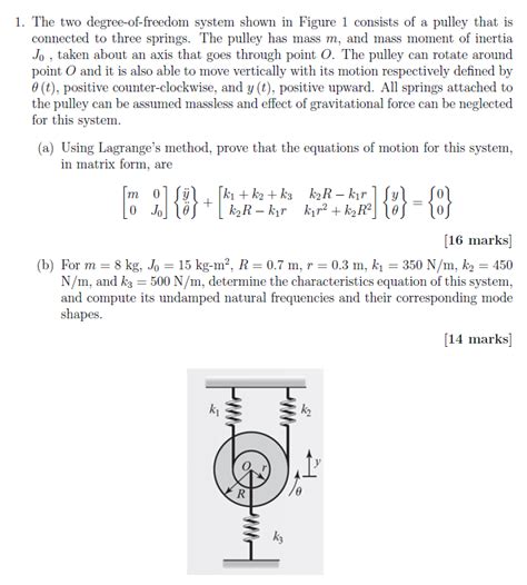 Solved 1 The Two Degree Of Freedom System Shown In Figure 1