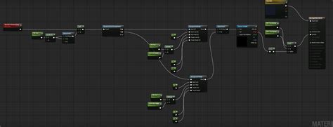 Rendering Grid Based Fog Of War In Unreal Engine 4 Part 1 Operators By Minmax