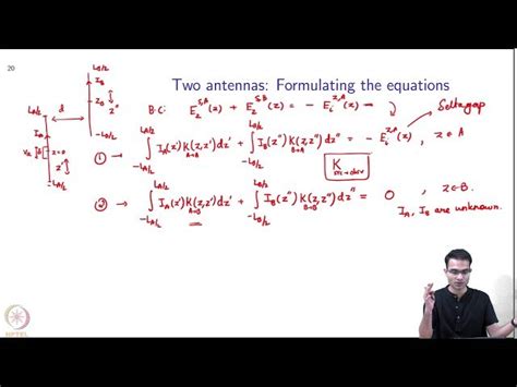 Free Video Applications Of Computational Electromagnetics Antennas