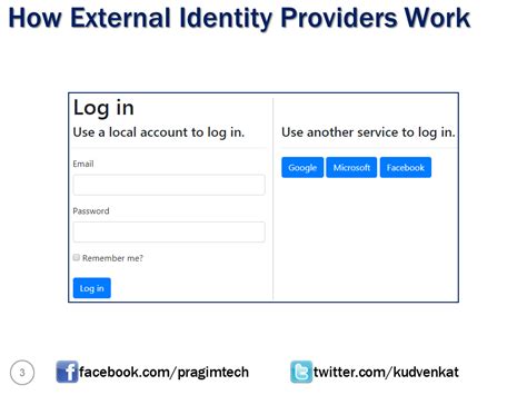 Sql Server Net And C Video Tutorial External Identity Providers In