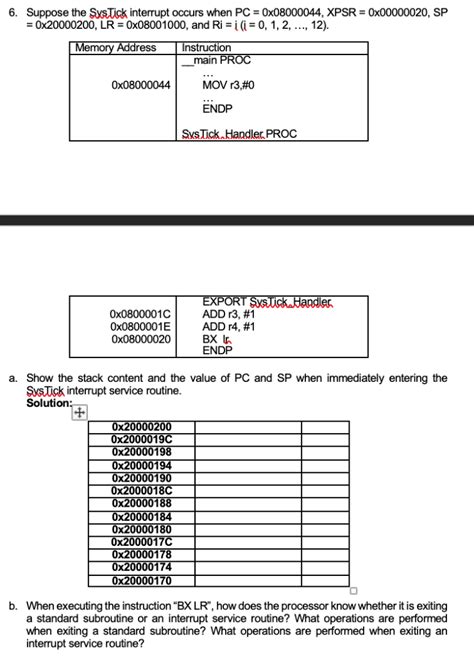 Suppose The Systick Interrupt Occurs When Pc Chegg