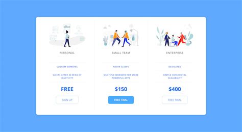 Implement Website Landing Pages In Html And Css By Mennarihan Fiverr