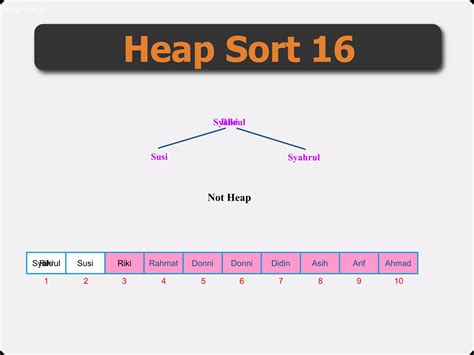 Data Structure Heap Sort Ppsx