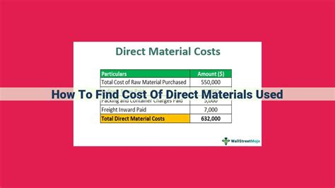 Calculating Direct Materials Used A Comprehensive Guide For Accurate Cost Determination