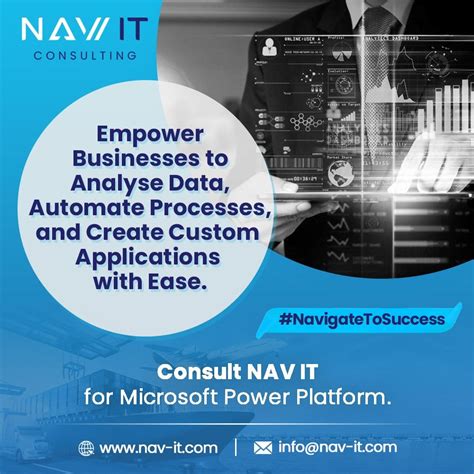 Nav It Consulting Gmbh On Linkedin Microsoft Powerplatform Powerapps Powerbi Powerautomate