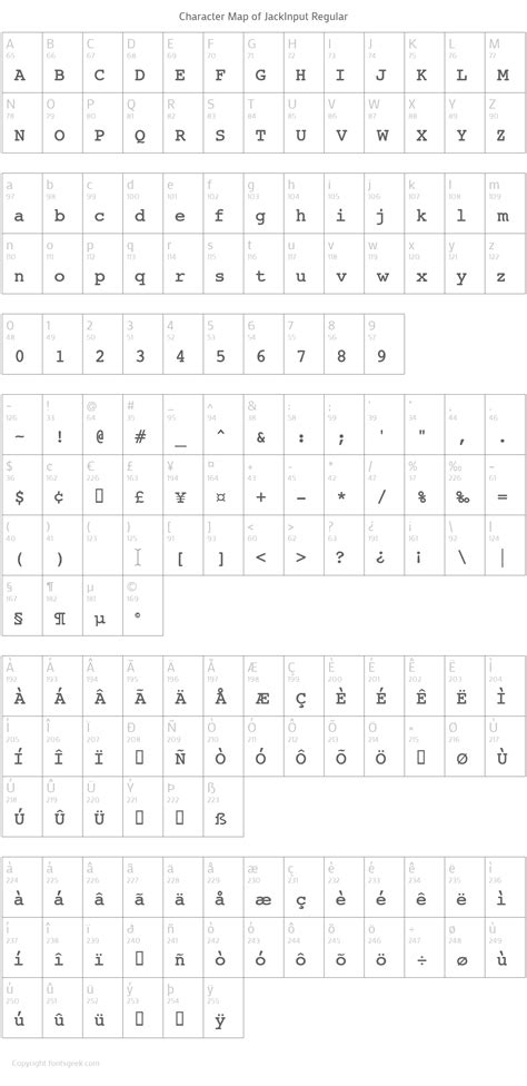 JackInput Font Download For Free View Sample Text Rating And More On Fontsgeek Com JackInput Font Download For Free View Sample Text Rating And More On Fontsgeek Com