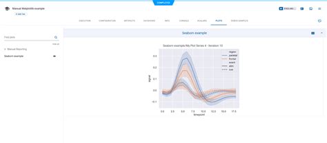 Manual Matplotlib Reporting Clearml