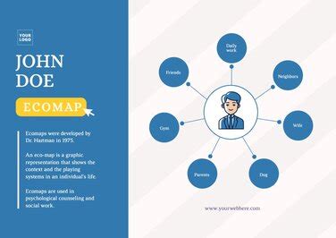 Customize Free Ecomap Templates Online