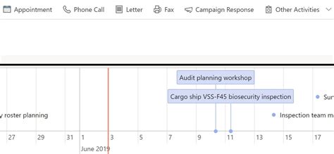 Introducing Crm Timeline Control