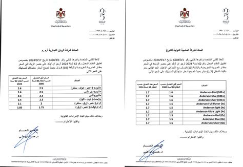 خبرني عاجل دائرة ضريبة الدخل والمبيعات تنشر الاسعار الجديدة للدخان