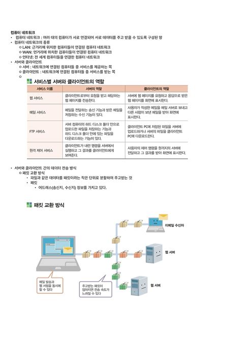 week 7 네트워크 [네트워크 이론]