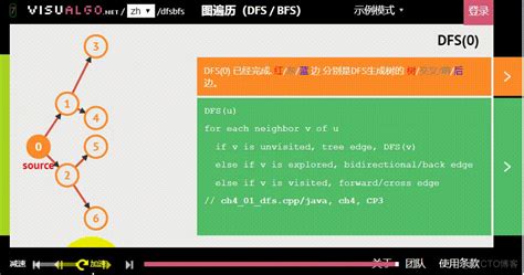 【广度优先搜索】一个实例两张动图彻底理解 Bfs 思路代码详解 用 Dfs 自动控制我们的小游戏51cto博客图的广度优先搜索
