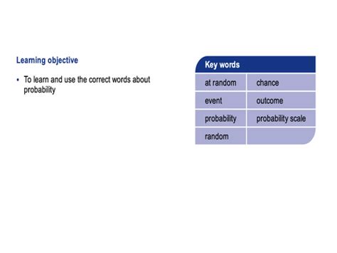 Year 7 Maths Lessons Complete Collins Maths Frameworking Teaching Resources