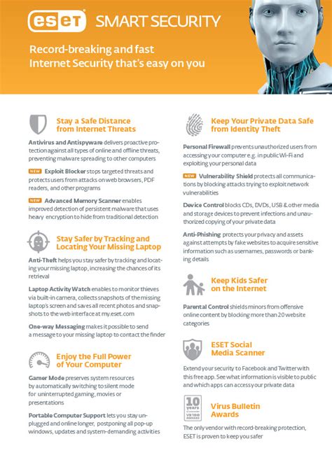 Eset Secures Our Devices And A Giveaway Sengkang Babies