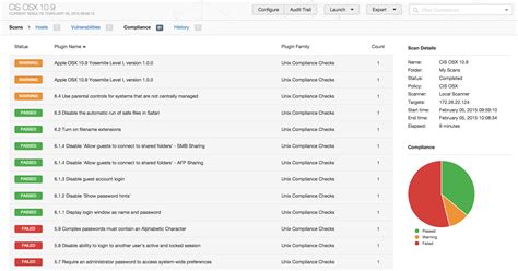 CIS Apple OSX 10 9 Benchmark V1 0 0 Audits Configuration Audit Tenable