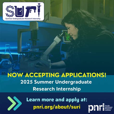 Pnri Summerinternship Biomedicalresearch Undergraduateresearch