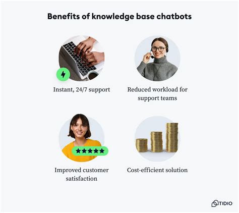 6 Tips For Building A Great Knowledge Base Chatbot