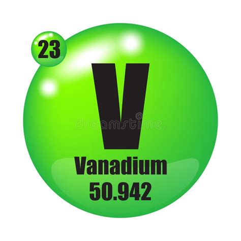 Vanadium Element Icon V Symbol Focus Atomic Number 23 Mass 50942 Stock Vector Illustration