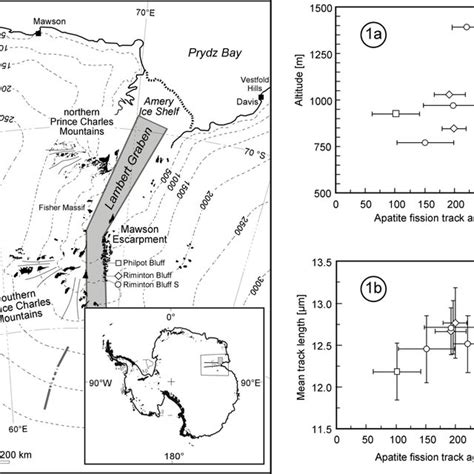 Location Map Of The Lambert Graben Region East Antarctica After
