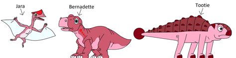 Land Before Time Wikiocjara Tootie And Bernadette Land Before Land Before Time Wikiocjara Tootie And Bernadette Land Before