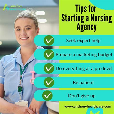 Simona Anton On Linkedin Startanursingagency Nursingagency Corby