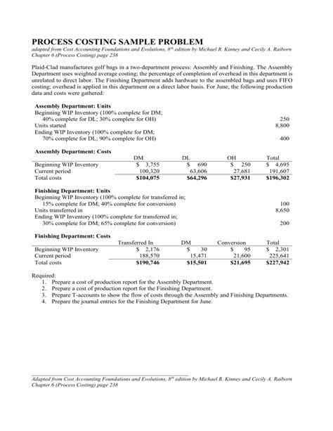 Process Costing Sample Problem Assembly And Finishing