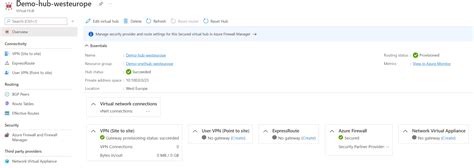 Start With Cloud Adoption Framework Enterprise Scale Landing Zones Caf