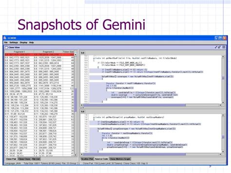 Ppt Gemini Code Clone Analysis Tool Powerpoint Presentation Free