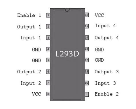 Motor Shield L293D Ponte H No Controle De Motores Blog Usinainfo