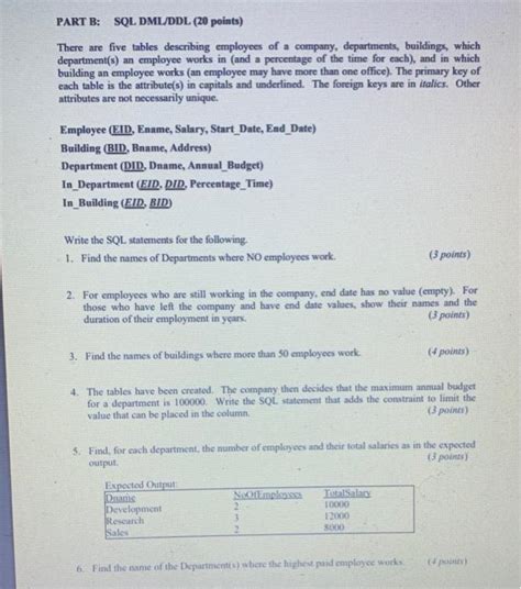 Solved Part B Sql Dmlddl 20 Points There Are Five Tables