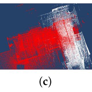 Pdf Low Overlapping Point Cloud Registration Using Line Features Detection