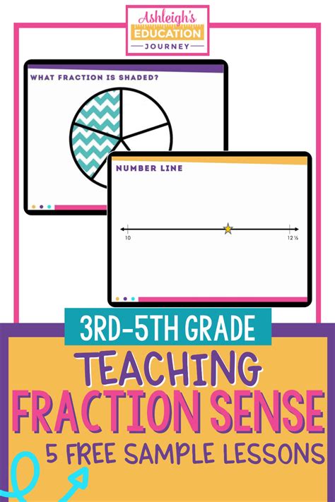 Free Digital Fractions Freebie For Google Slides Artofit