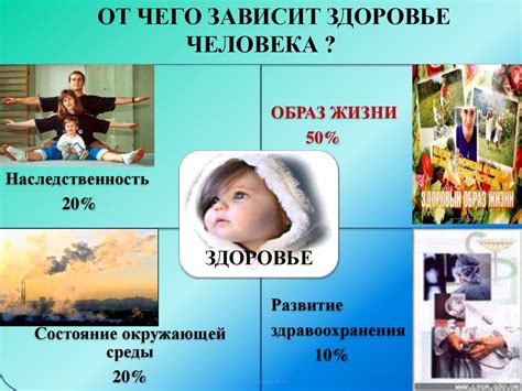 Основы формирования здорового образа жизни детей и подростков презентация онлайн