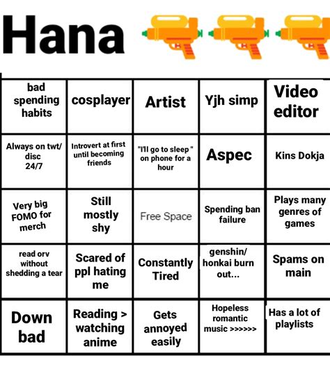 Hana Yjh 1 Moobs Appreciator On Twitter Bingo