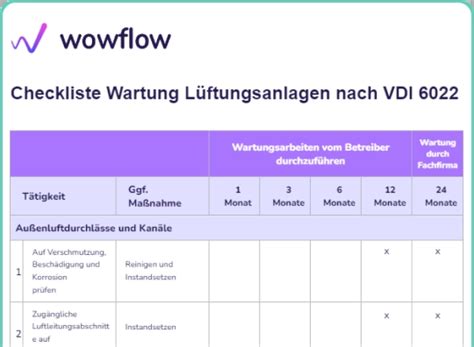 Checklist Maintenance Ventilation Systems Download Here