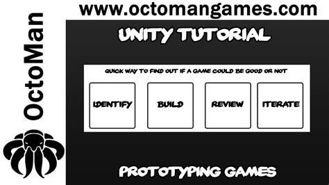 Unity Live Stream Prototyping Games Octoman Youtube