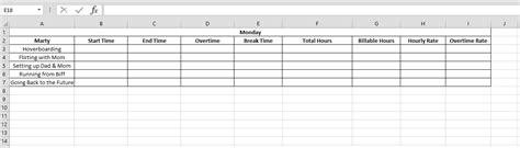 Use These Types Of Time Tracking Spreadsheets To Become A Better Project Manager