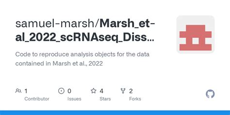 marsh et al 2022 scrnaseq dissociation artifacts 01 microglia myeloid