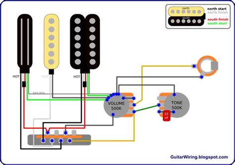 Fender Stratocaster Schematic