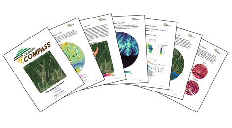 Regenerative Agriculture Decision Support Canopy Compass