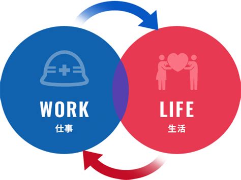 福利厚生 愛媛県松山市｜有限会社セイフティーテクノス｜リクルートサイト