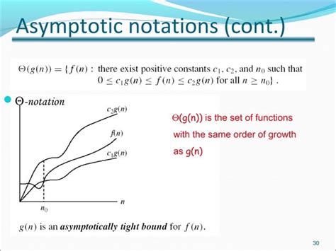 Asymptotic Notation And Complexity Ppt