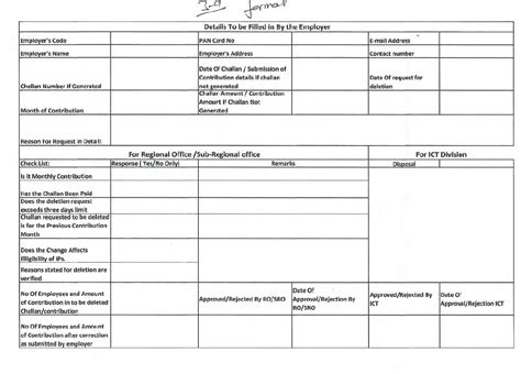 Knowledge Blog On Indian Labour Law And Human Resource Advocate Girish Jayram Vivalkar Esic