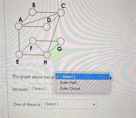 Solved Question 6 B с D F G E H The Graph Above Has An