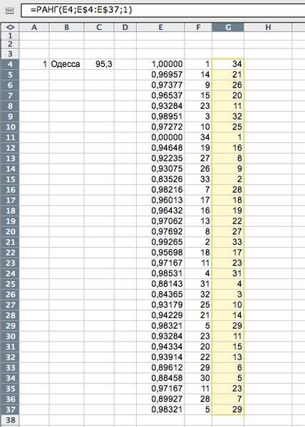 Как данные из 1с скопировать в Excel