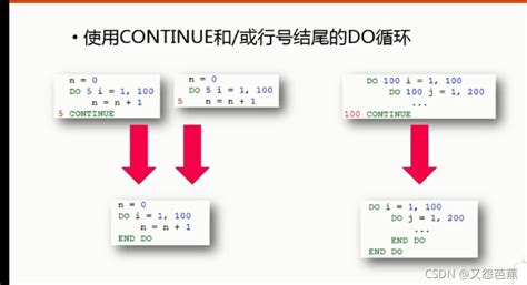 fortran 循环 fortran的do循环变量 csdn博客