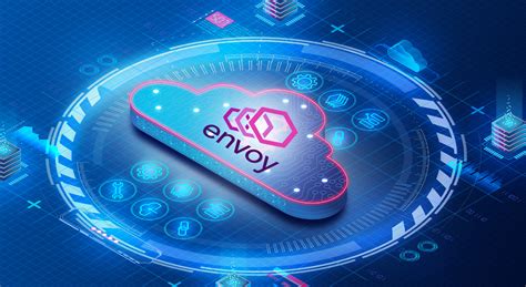 Hands On With The New Kubernetes Gateway Api Using Envoy Gateway 02