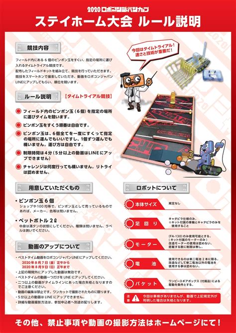 2020ロボコンジャパンカップのパンフレット